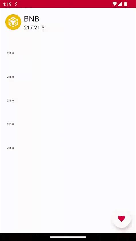 Kaaveh Mohamedi On Linkedin Jetpackcompose Android Kotlin Animation Canvas