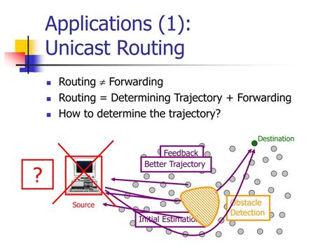 Ppt Trajectory Based Forwarding And Its Applications Powerpoint Presentation Id 6189150
