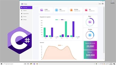 C In Healthcare Applications Datatas