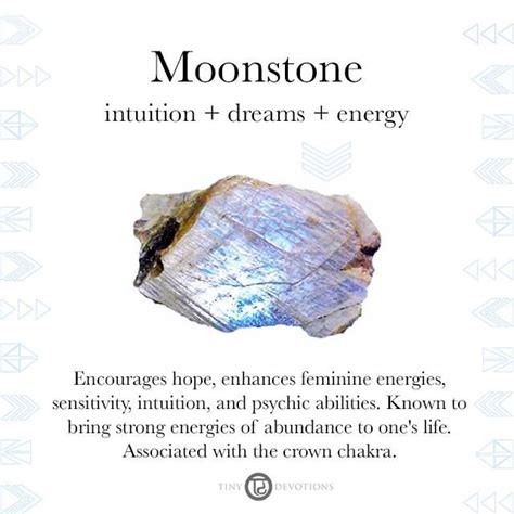 Rainbow Moonstone Not A True Moonstone But A Spectrolite Labradorite