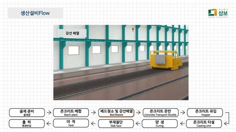 프리캐스트 콘크리트 제작과정 Youtube