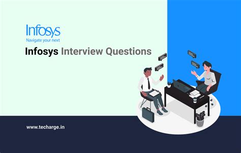 Infosys Interview Questions 2025 Techarge