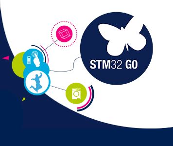 STMicroelectronics STM G Workshop Futureelectronics NorthAmerica Site