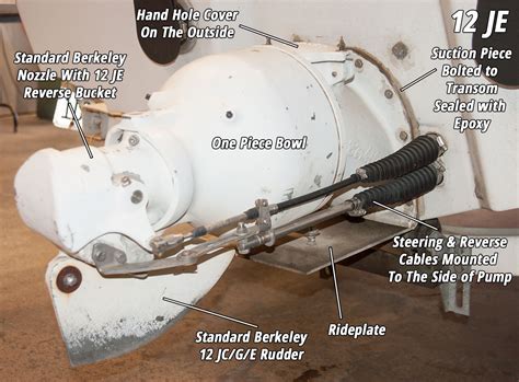 Jet Pump Diverter At Anne Brown Blog