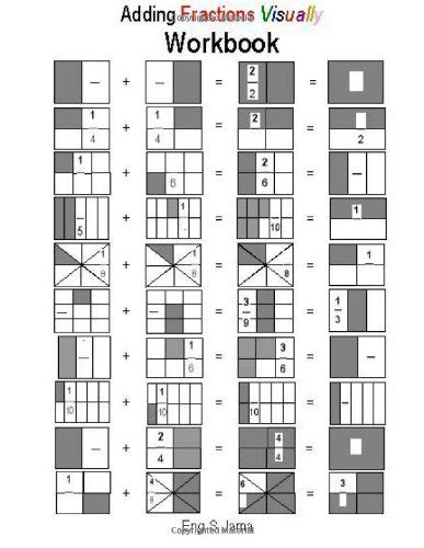 Adding Fractions Visually Workbook By Eng S Jama Goodreads