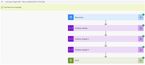 Using Flow With Graph Api Lee Fords Blog