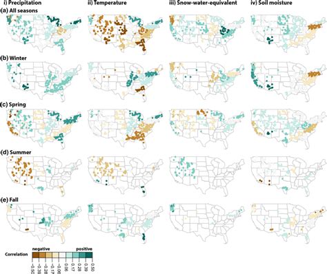 Regional Correlations Of Flood Connectedness With I Mean Download Scientific Diagram