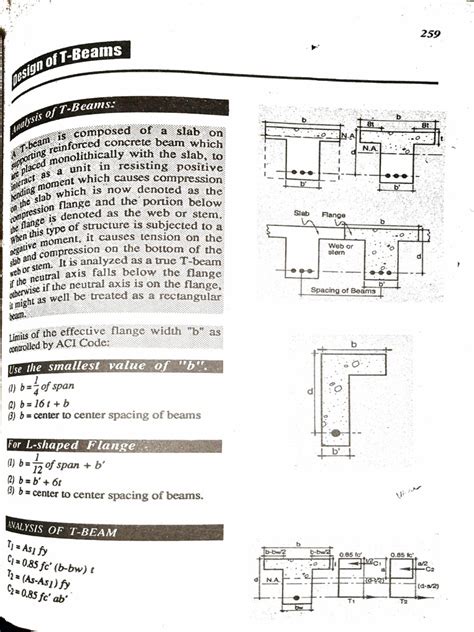 PRCD Formula PDF | PDF