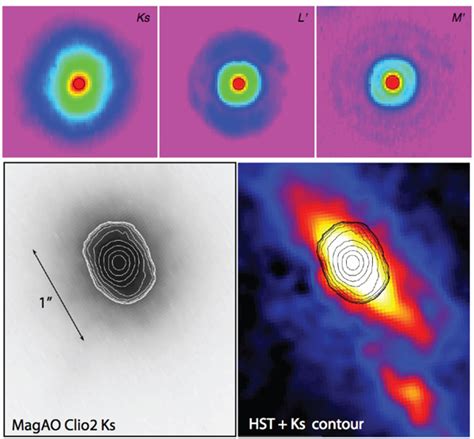 Multiwavelength Observations Of Nast1 Wr 122 Equatorial Mass Loss And X Rays From An