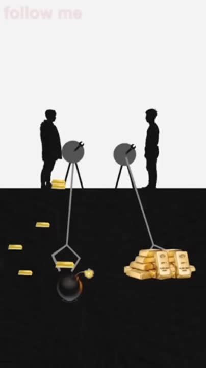 Rajinder Kumar Dhall Posted On Linkedin