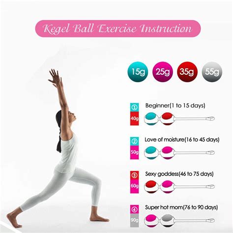 Kegel Balls Artofit