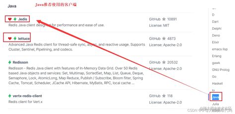 【redis入门篇】 Redis的java客户端 目录 一： Redis的java客户端 1 Jedis快速入门 掘金