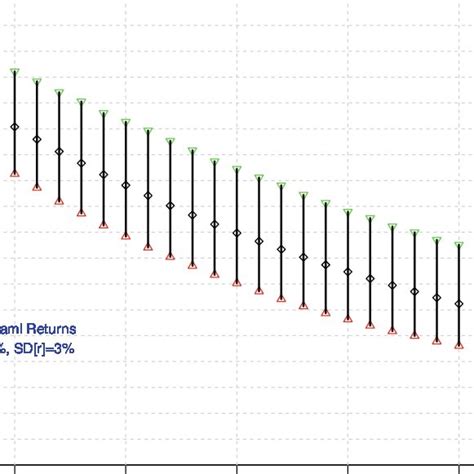 Modern Computer Application Class 11 2nd Edition Download