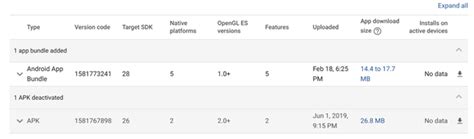 How To Reduce Apk Size In React Native Mobile App Development Services