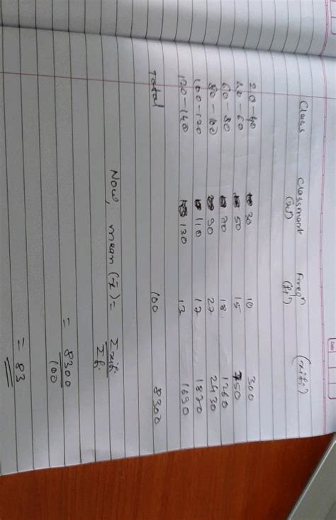 Calculate The Arithmetic Mean From The Data Given Below By Using Step