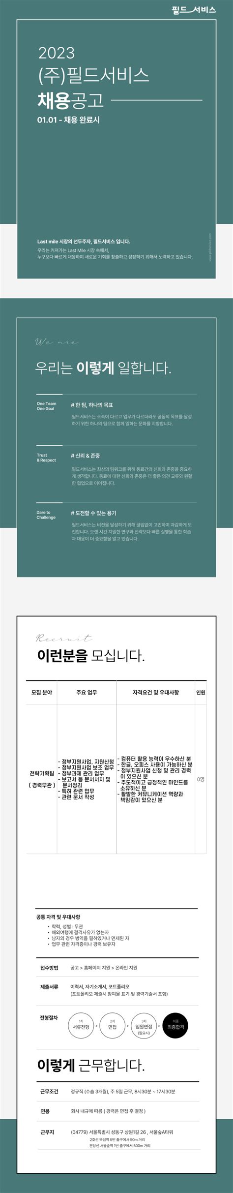 전략기획팀 정부사업 사업기획 채용 공모전 대외활동 링커리어