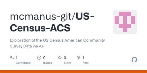 GitHub Mcmanus Git US Census ACS Exploration Of The US Census American Community Survey Data