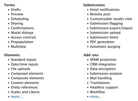 Drupal 10 Webforms A Detailed Guide Brought To You By Orion Web