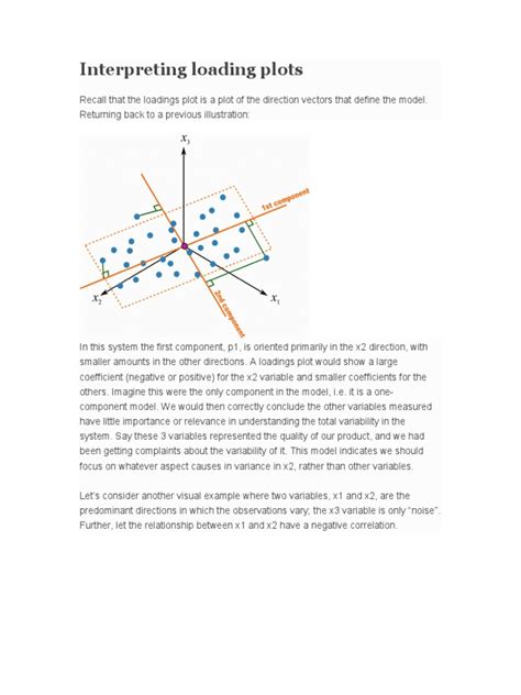 interpreting loading plots pdf variance euclidean vector