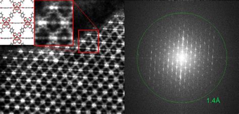 应用分享丨使用idpc技术对电子束敏感的金属有机骨架结构进行原子分辨率的直接成像 微信文章 仪器谱