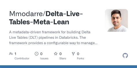 Github Mmodarredelta Live Tables Meta Lean A Metadata Driven