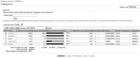 Oracle Database Maintenance Oracle Dba Tutorial