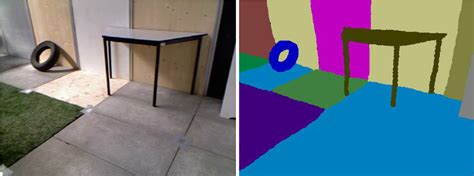 Examples Of Image Annotations In The Pacom Rgbd Segmentation Database