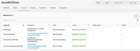 aws s3 bucket cdk at elizabeth simson blog