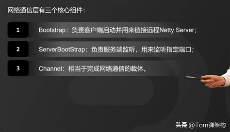 Netty中有哪些核心组件 netty原理