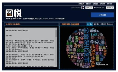 做个数据分析都是爱你的形状 知乎