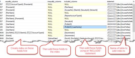 Finding Missing Indexes And Quick Optimising Of Sql Azure Nicks Blog