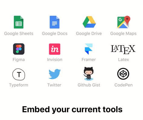 Github Mydearxymeditor Playground Try Some Rich Text Editors For Coderplanets Project