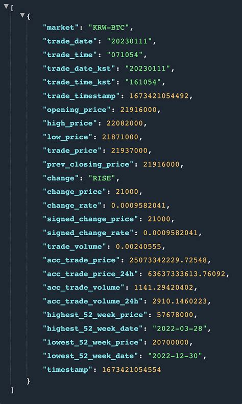 Iosuikit Json Array 파싱하기