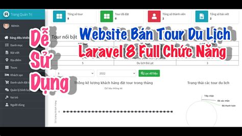 Source Code Website Quản Lý Đặt Tour Du Lịch Sử Dụng Laravel Framework 8 Đầy Đủ Chức Năng Youtube