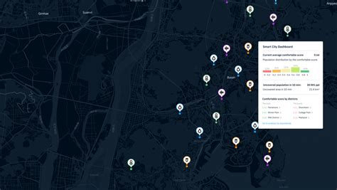iot sensor data processing for smart cities kontur inc