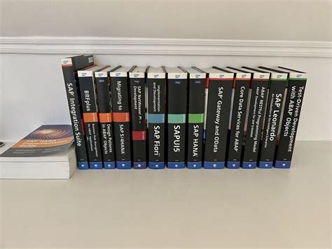 Wouter Van Heddeghem On Linkedin Sap Sappress Abap S4hana Sapfiori