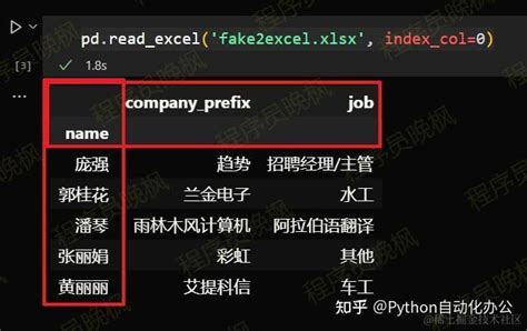 如何优雅的安装python的pandas pandas库怎么安装 csdn博客