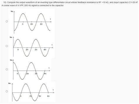 10 Compute The Output Waveform Of An Studyx