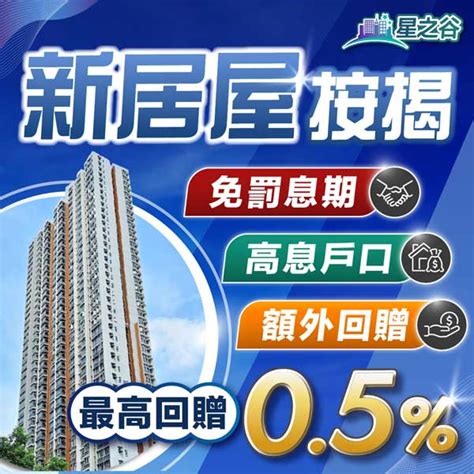 【居屋按揭2024】綠白表居屋及白居二按揭成數、收入要求、政府擔保期、還款年期