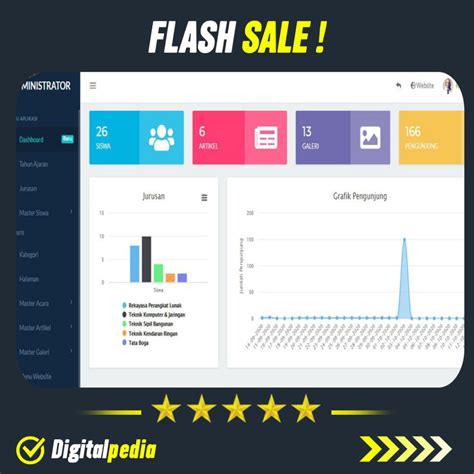 Jual Source Code Software Ppdb Online Penerimaan Pendaftaran Pesera Didik Baru Php