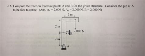 Solved 6 6 Compute The Reaction Forces At Points A And B For