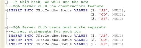 Sql Server Tips From The Sql Joes 2 Pros Development Series Sparse