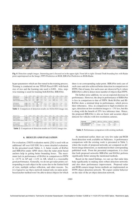Radar Rgb Fusion For Robust Object Detection In Autonomous Vehicle Deepai