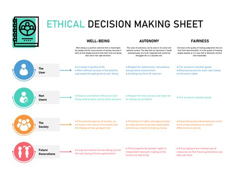 12 Excel Decision Matrix Templates Make Informed Decisions