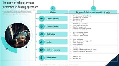 Use Cases Of Robotic Process Automation In Banking Challenges Of Rpa Implementation Ppt Powerpoint