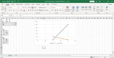 Linear Programming With Spreadsheets Datacamp