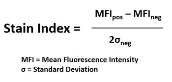 Stain Index For Flow Cytometry Explained FluoroFinder
