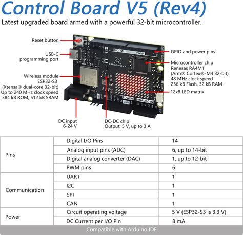 freenove control board v5 rev4 wifi compatible with kosovo ubuy