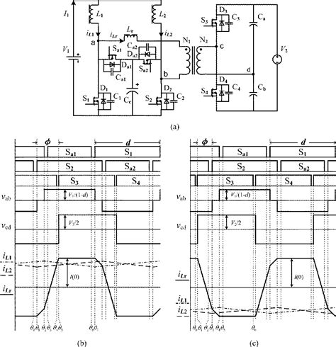 Figure 1 From A Zvs Bidirectional Dcdc Converter With Phase Shift Plus Pwm Control Scheme