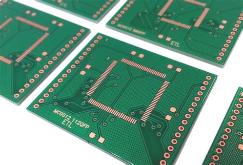 Etl Programmer Elprosys